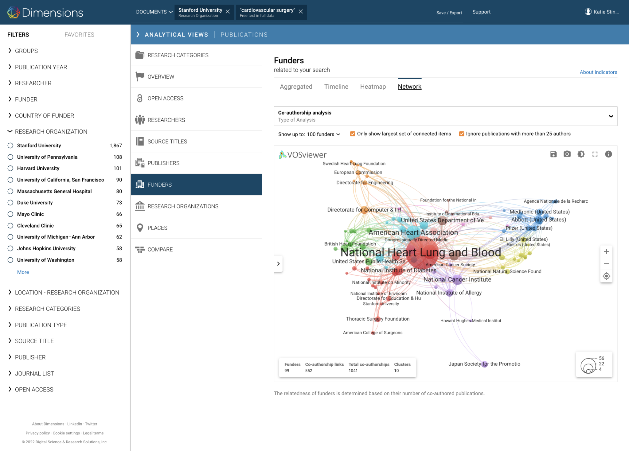 Explore the Research Landscape with Dimensions | Lane Library Blog