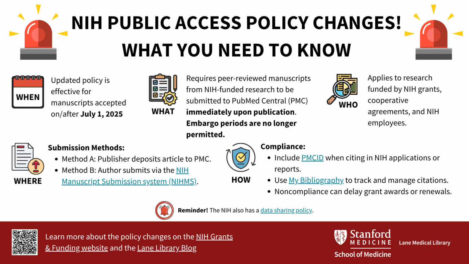 Changes to NIH Public Access Policy | Lane Library Blog